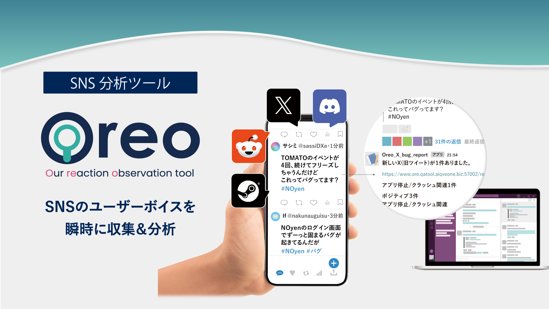 【Oreo】SNS監視・分析ツール｜X/Steam/Discord/Reddit対応 | AIQVE ONE株式会社(アイキューブワン)